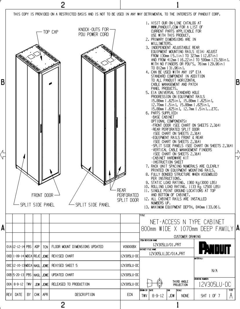 Panduit Cabinet Dimensions | Cabinets Matttroy