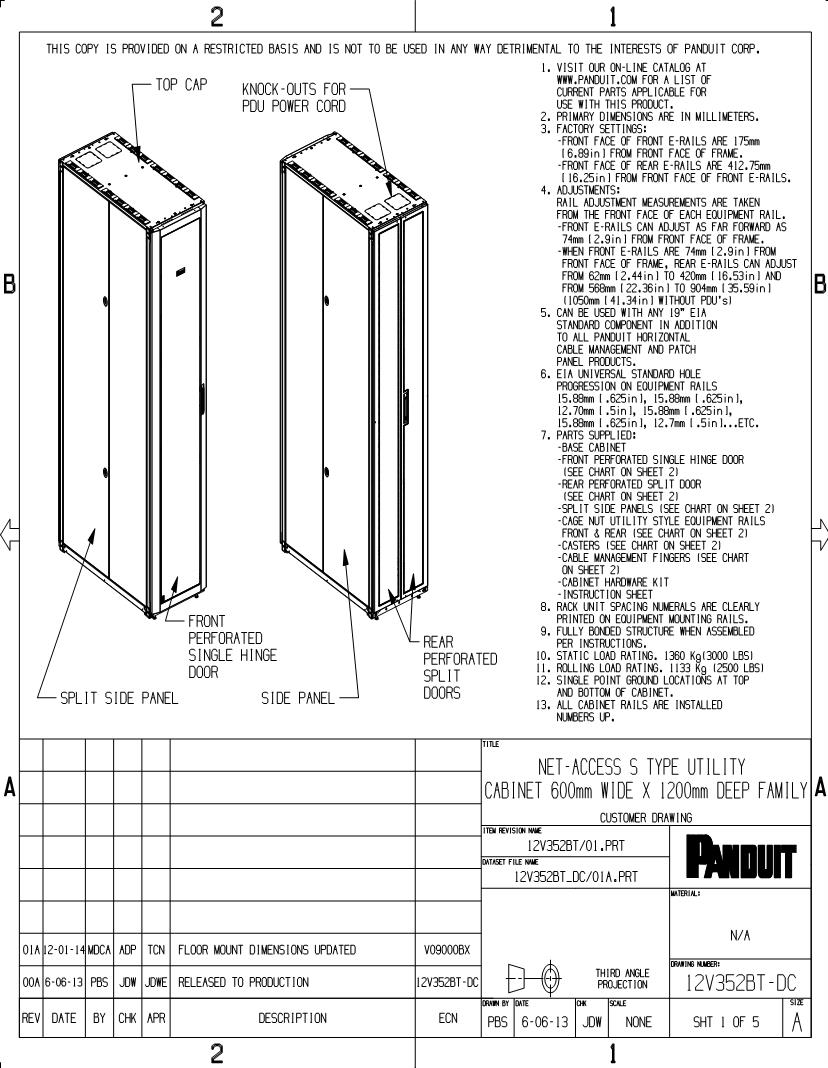 Panduit Cabinet Dimensions | Cabinets Matttroy