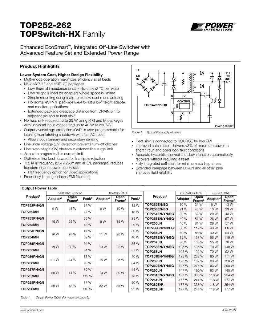Opto 22 380D25 DC Control Solid State Relay, 380 VAC, 25 Amp, 4000 V