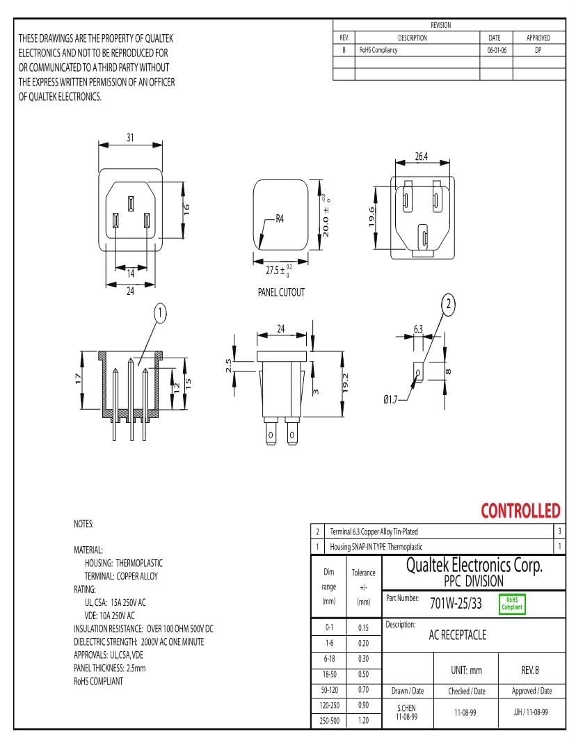 701W Series Power Connectors Datasheets – Mouser