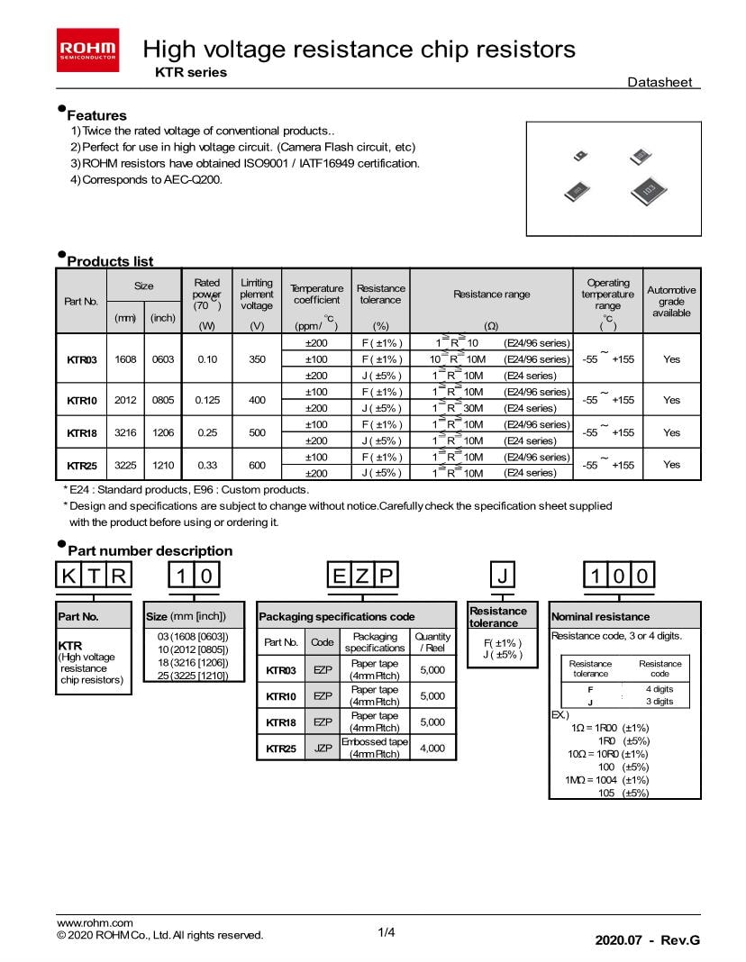 ROHM Semiconductor Resistors Datasheets – Mouser