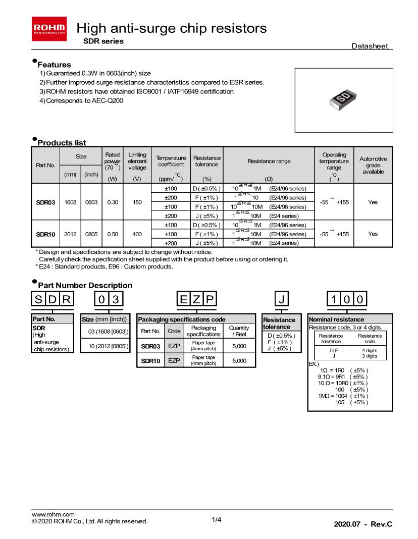 ROHM Semiconductor Resistors Datasheets – Mouser