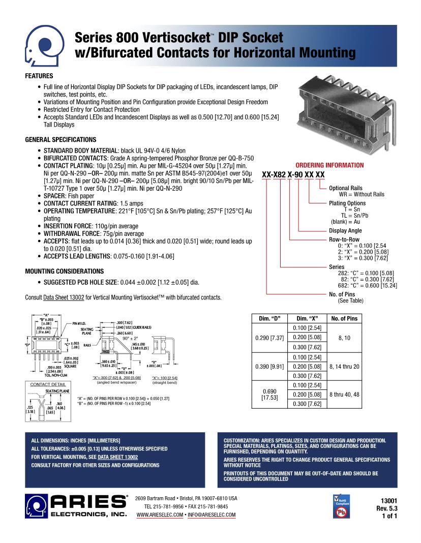 Various Socket Types Connectors Datasheets – Mouser