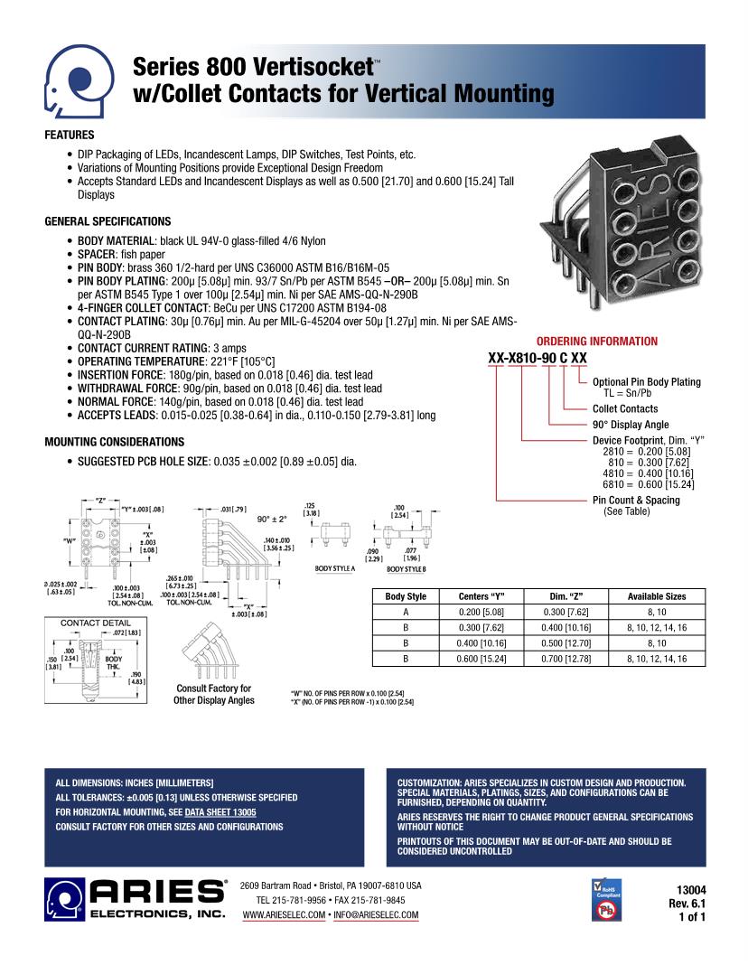 Various Socket Types Connectors Datasheets – Mouser