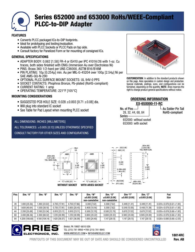Mouser Ic Sockets at Lawrence Melson blog