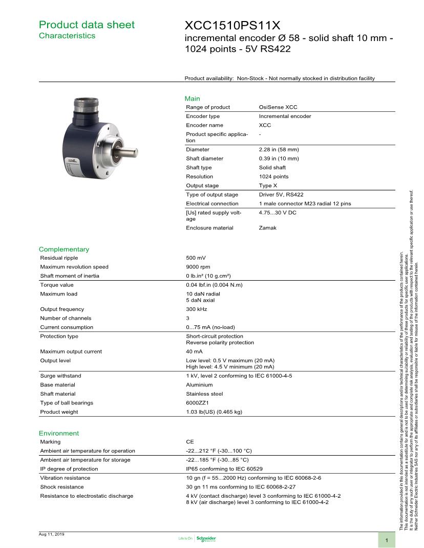 XCC Series Encoders Datasheets – Mouser