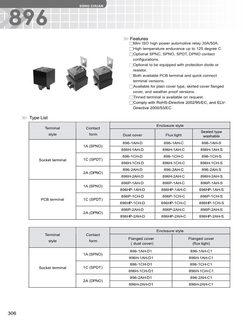 Search results for: 896h-1ch-d1 Automotive Relays Datasheets – Mouser