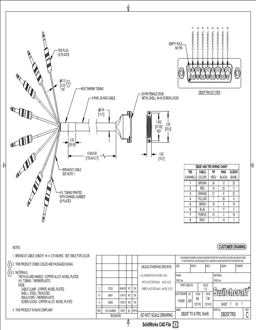 DB25 Series Connectors Datasheets – Mouser