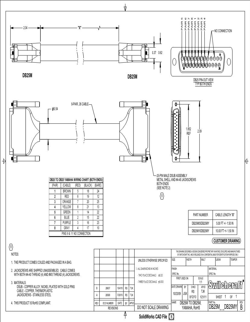 DB25 Series Connectors Datasheets – Mouser