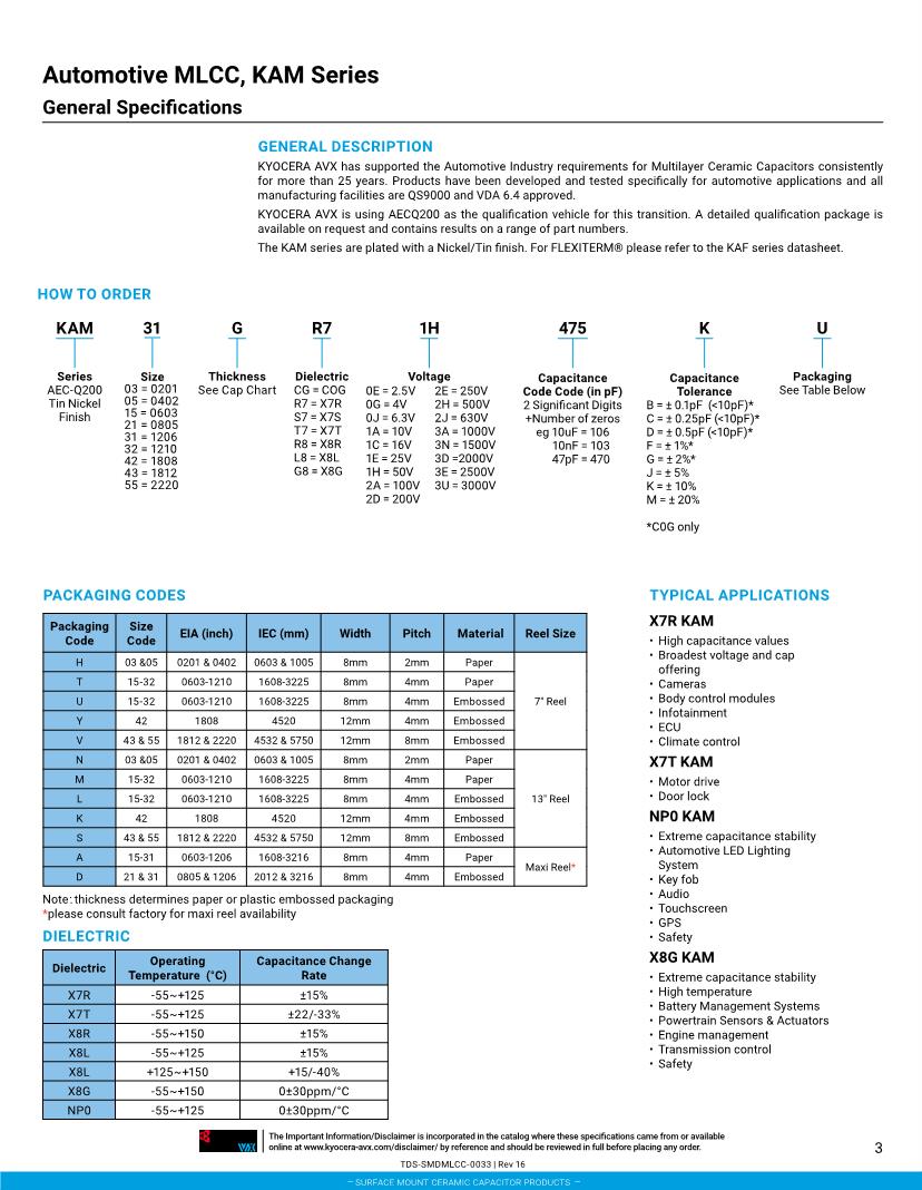 Search results for: 06035A101J4T2A Multilayer Ceramic Capacitors MLCC ...