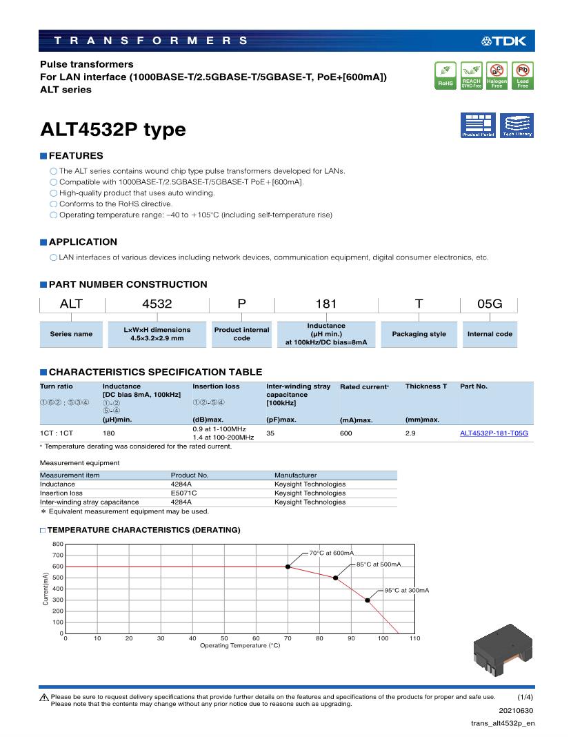 Pulse Transformers Datasheets – Mouser