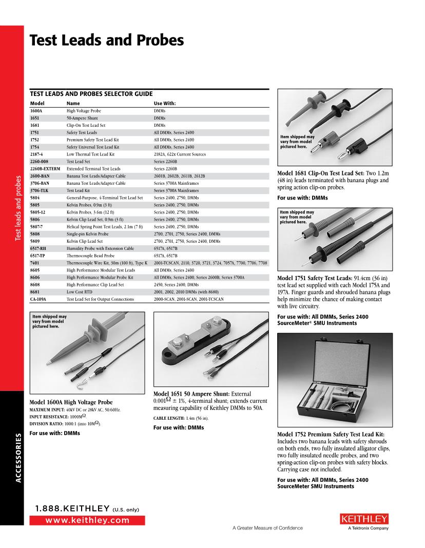 Test Leads Datasheets – Mouser