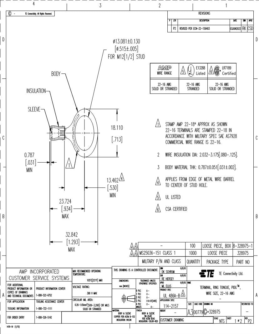 TE Connectivity MS25036 Series Terminals Datasheets – Mouser