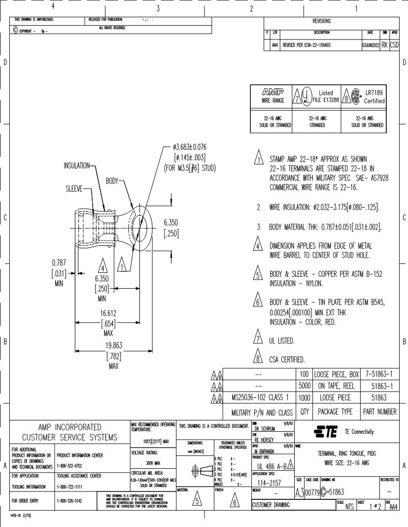 TE Connectivity MS25036 Series Terminals Datasheets – Mouser