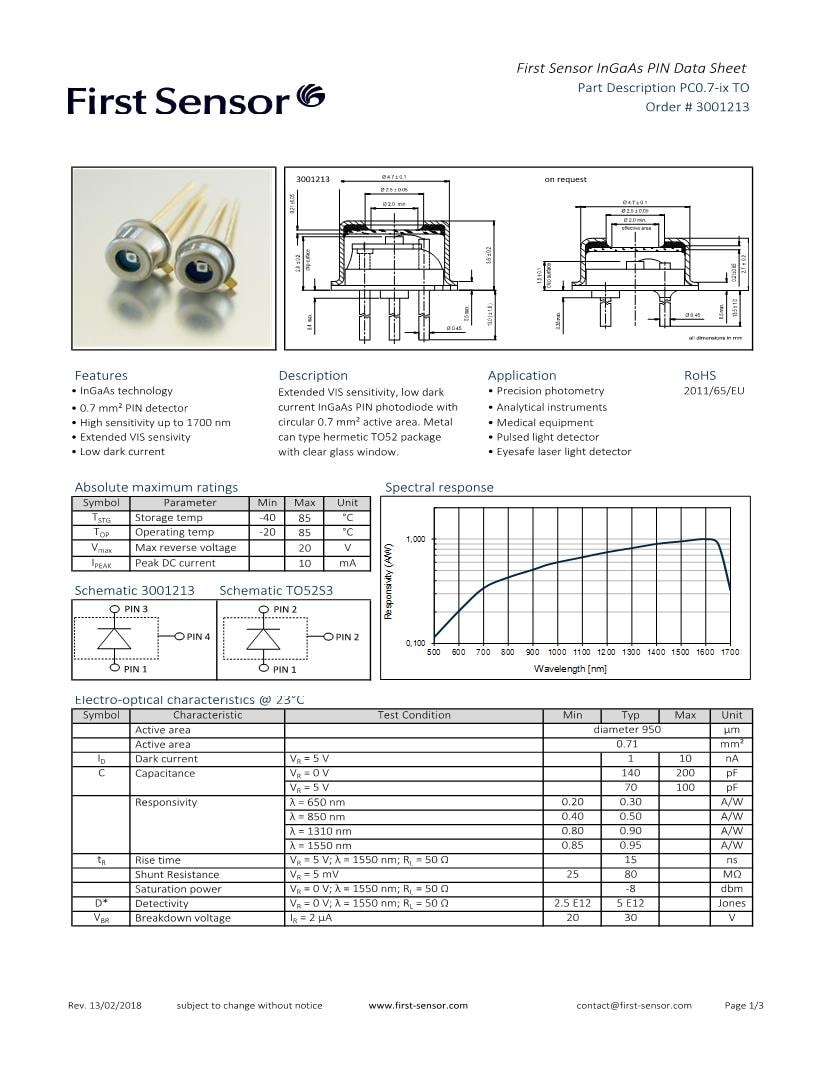 Photodiode Datasheet