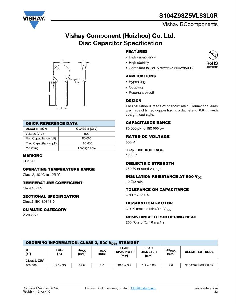 Ceramic Disc Capacitors Datasheets | Mouser