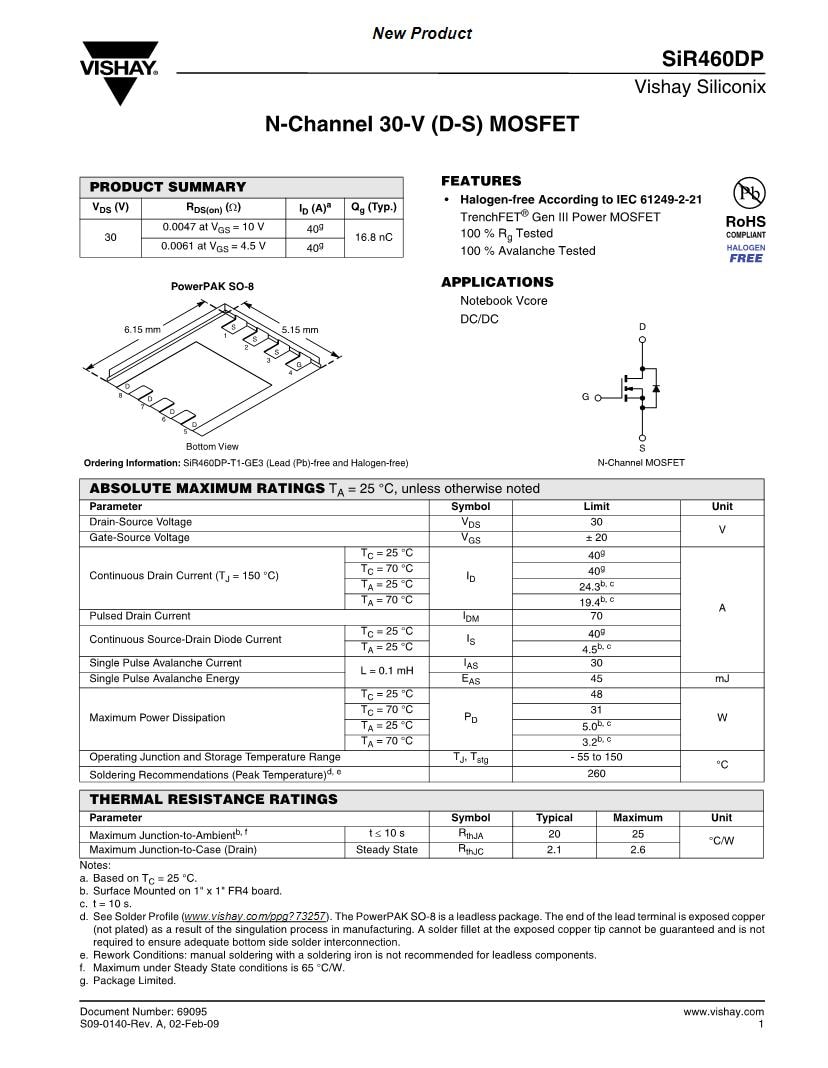 Équipement électrique et d'essai Composants électroniques PME, artisans ...