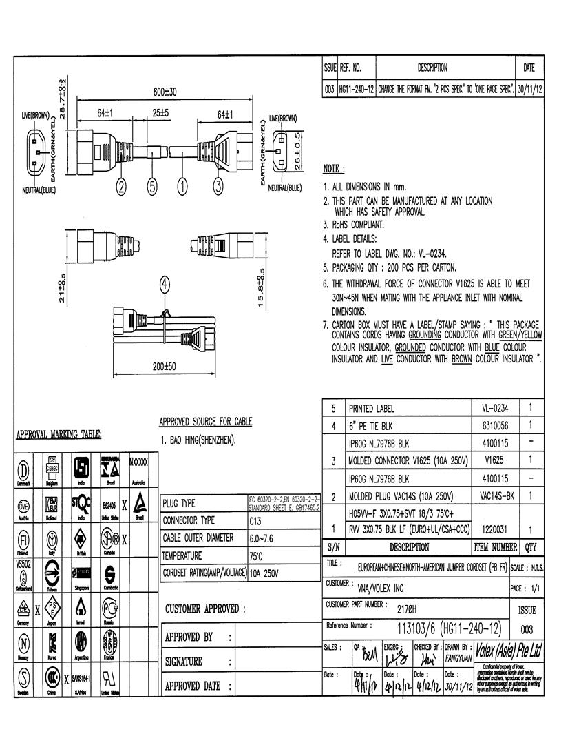 IEC-320 C-14 10 A 250 VAC AC Power Entry Modules Datasheets, 58% OFF