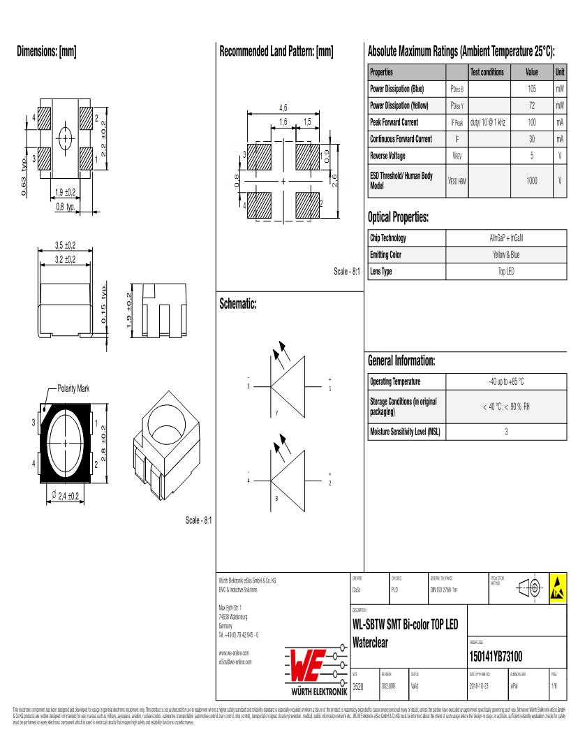 5050 LED Datasheet The Ultimate Guide!, 57% OFF