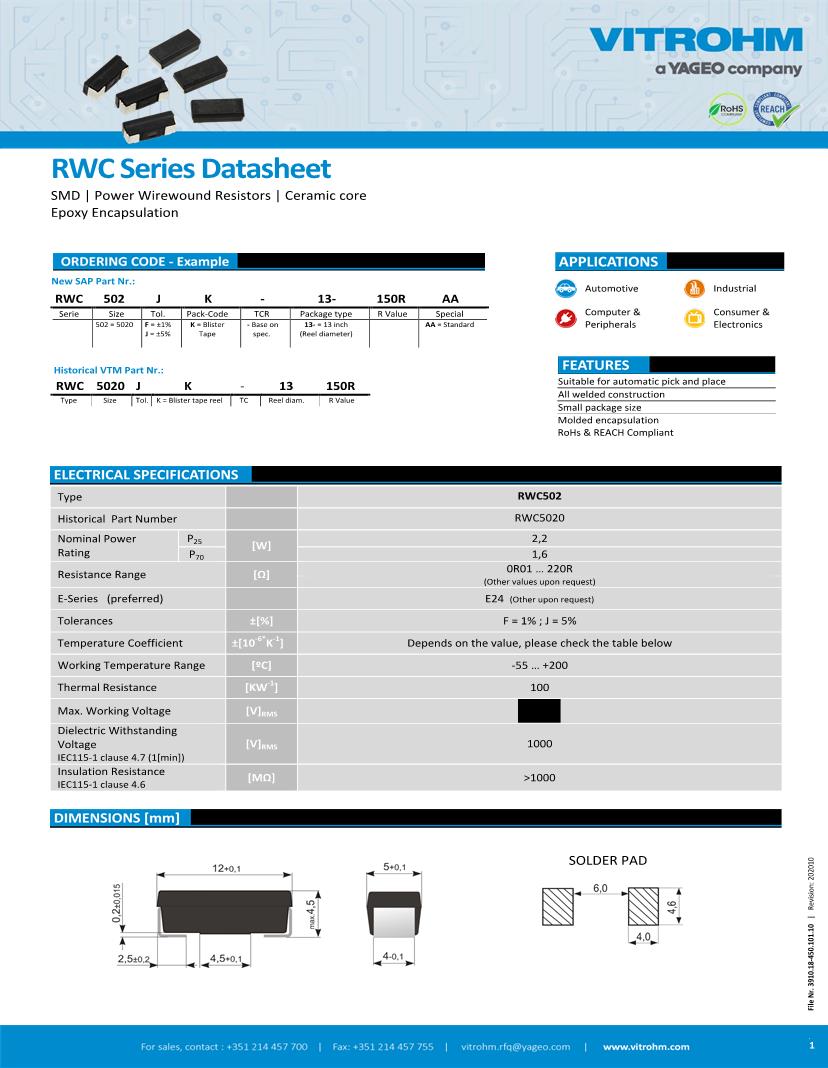 Resistor Types Pdf