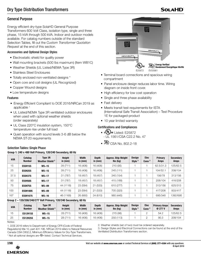Industrial Control Transformers Datasheets – Mouser