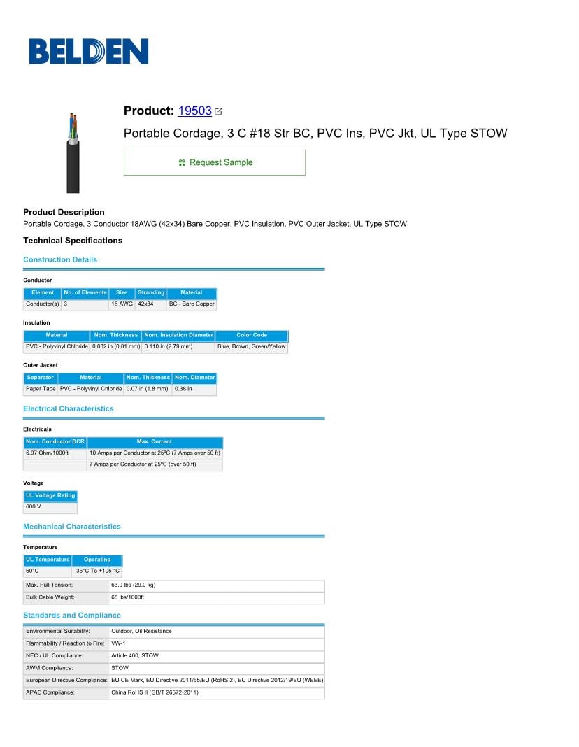600 V 18 AWG Wire & Cable Datasheets – Mouser