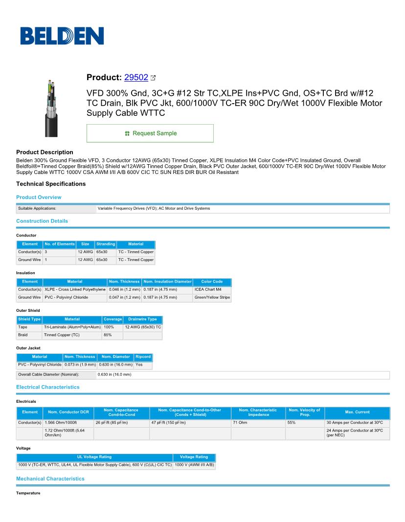 Shielded 12 AWG Wire & Cable Datasheets – Mouser