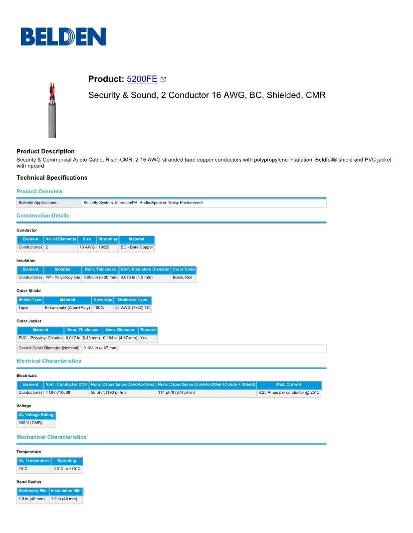 Shielded 16 AWG Wire & Cable Datasheets – Mouser