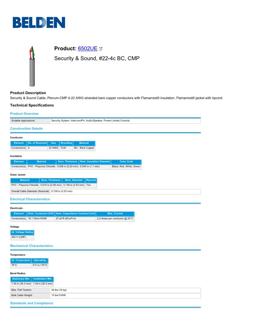 7 Wire & Cable Datasheets – Mouser