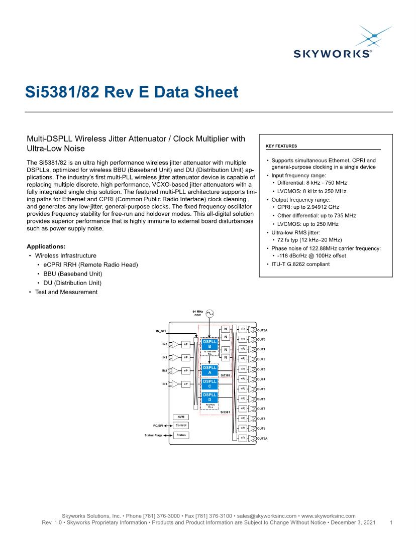 Agriculture Machinery, Equipment, Technology in India - Shop It