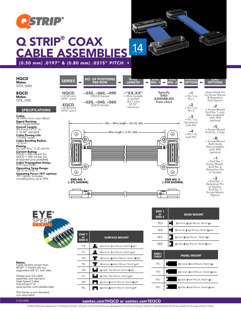 Search results for: 12 awg wire Wire & Cable Datasheets – Mouser