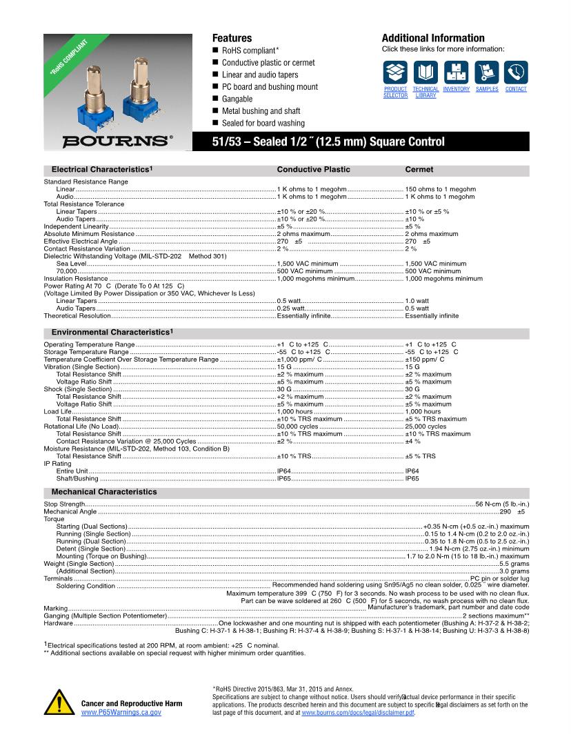 Variable Resistor Datasheet