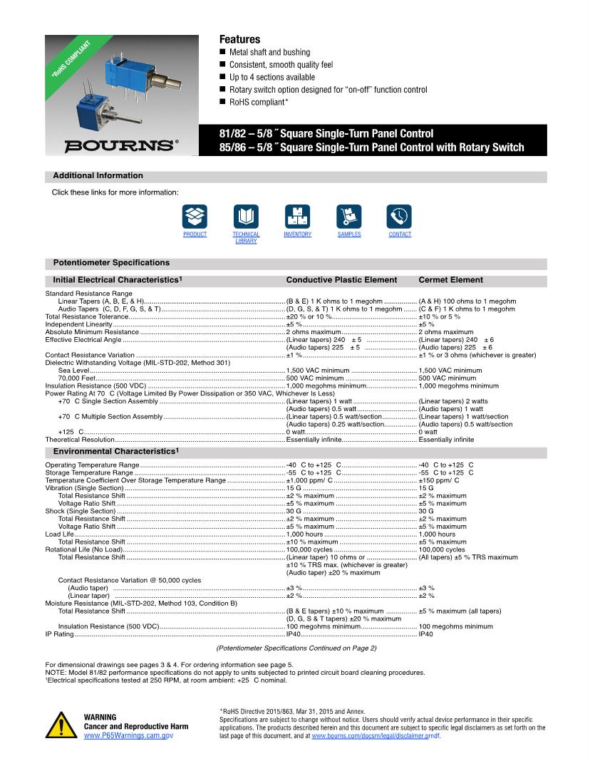 Variable Resistor Datasheet
