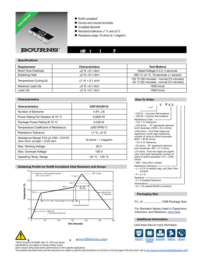 Search results for: 330R Resistor Resistors Datasheets – Mouser