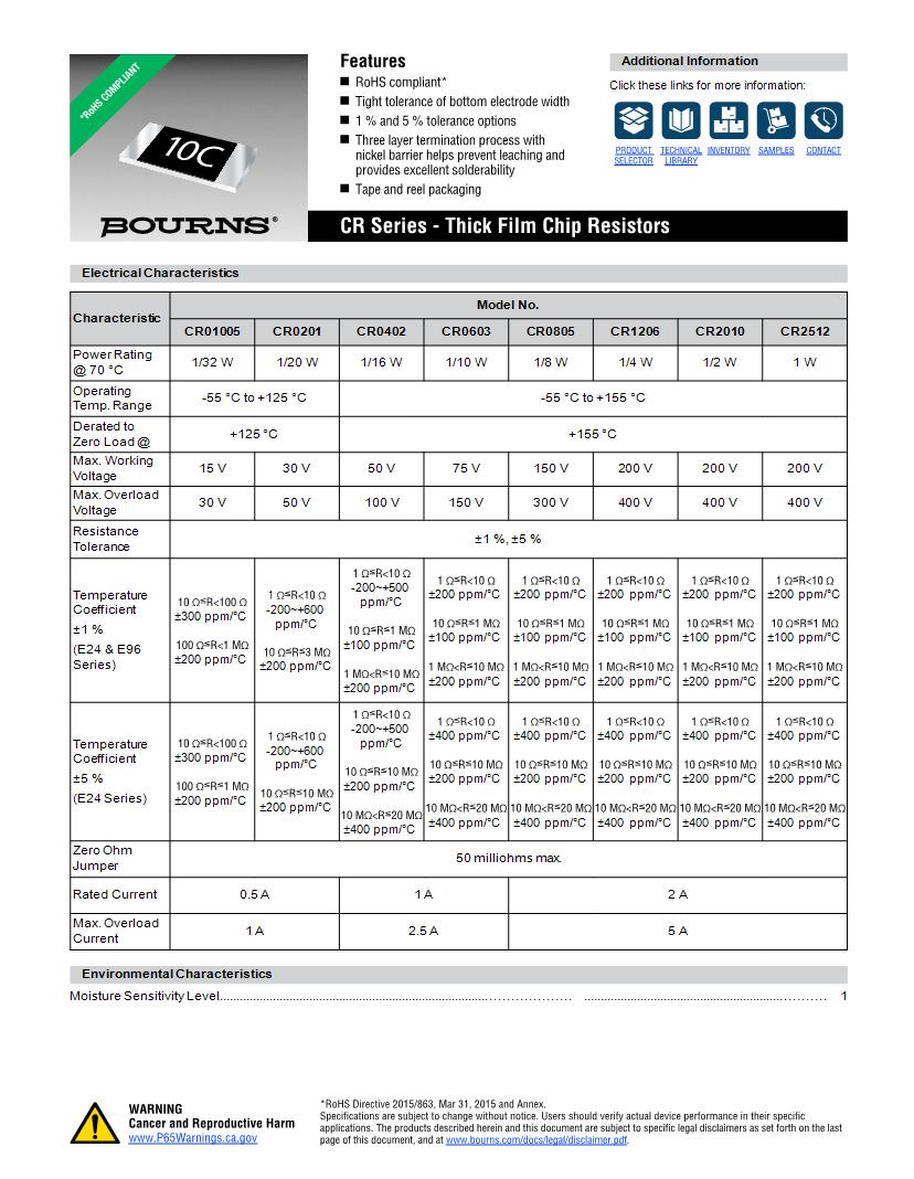 Search results for: 330R Resistor Resistors Datasheets – Mouser