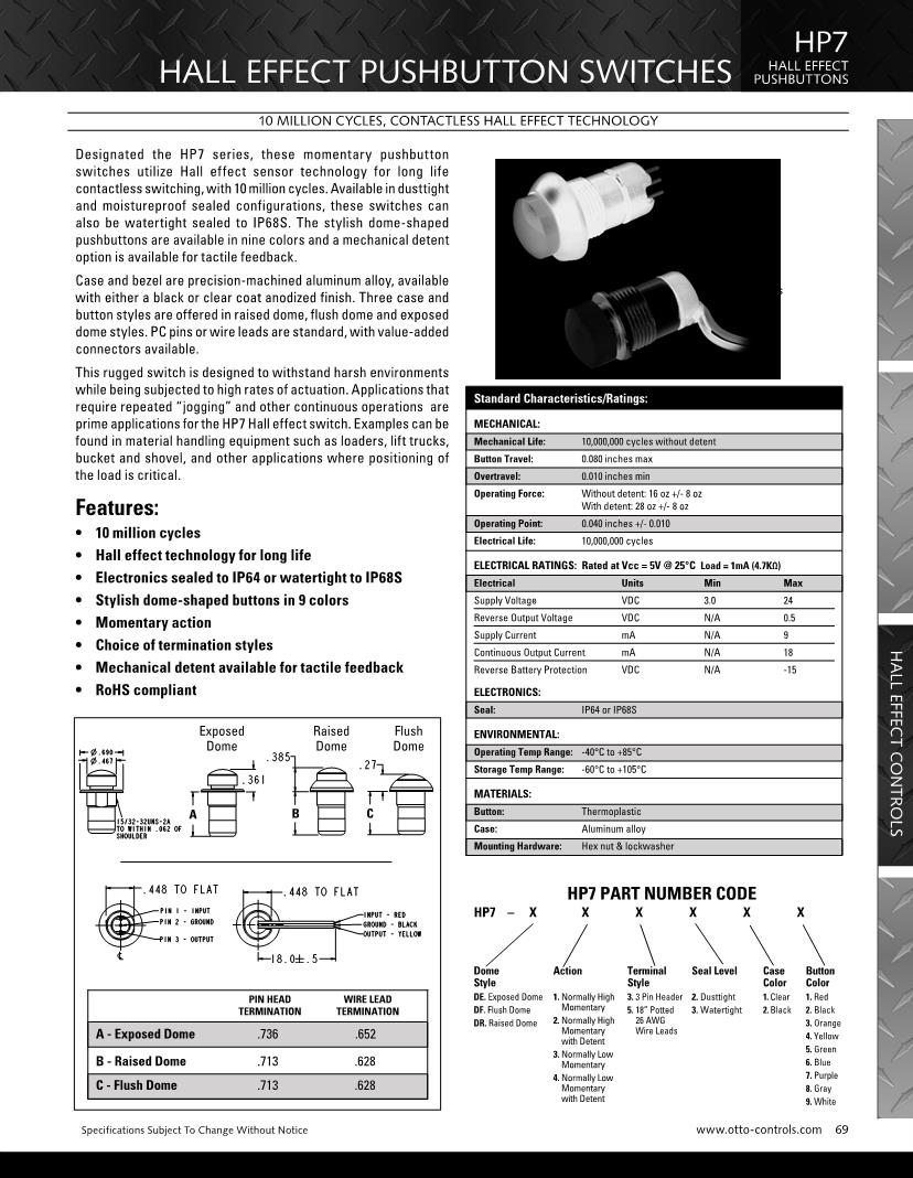Pushbutton Switch Electromechanical Datasheets – Mouser