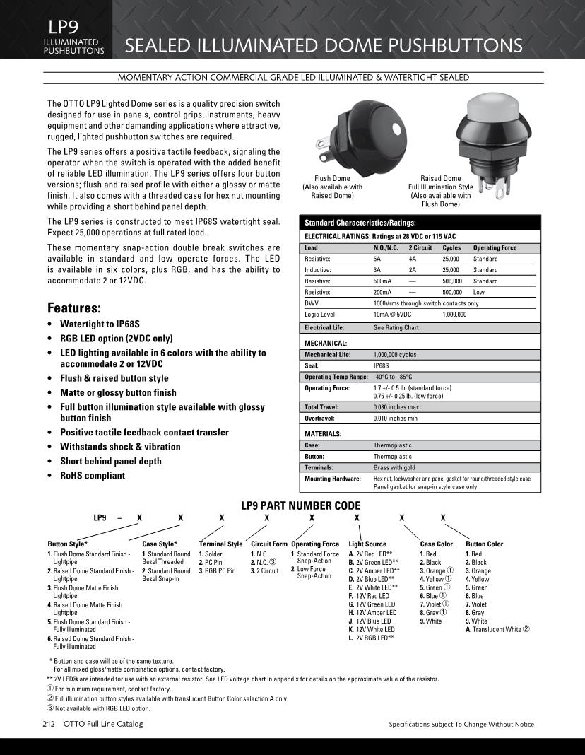 Flush SPDT Illuminated Pushbutton Switches Datasheets – Mouser