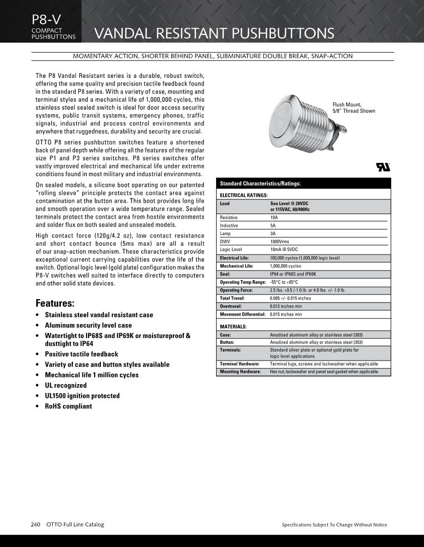 SPST-NO Pushbutton Switches Datasheets – Mouser