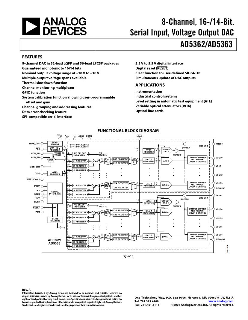 Ad623 Datasheet