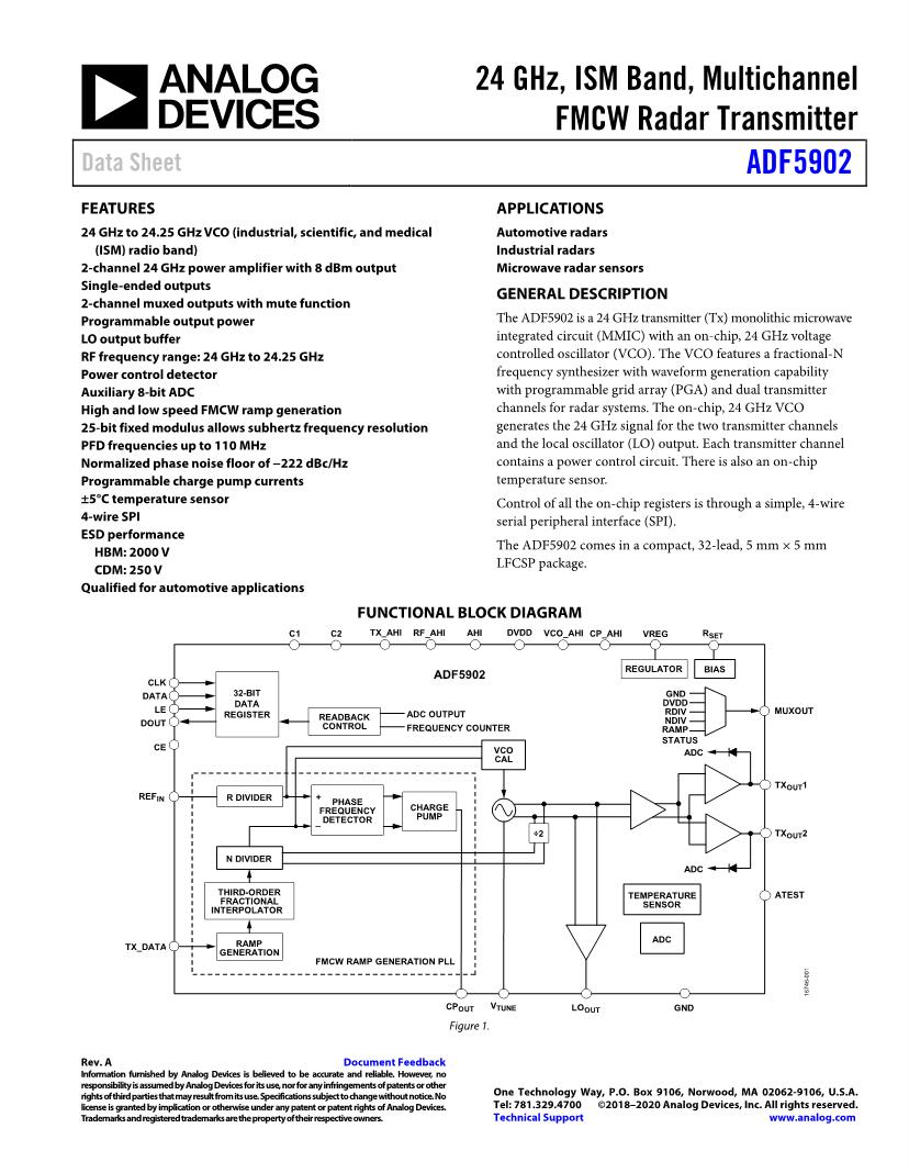 Search results for: rf transmitter Semiconductors Datasheets – Mouser