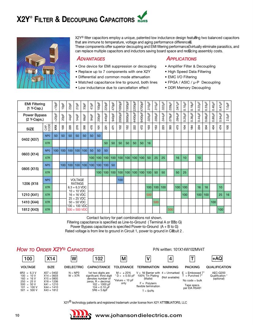 X2Y Filter and Decoupling Capacitor Feed Through Capacitors Datasheets ...