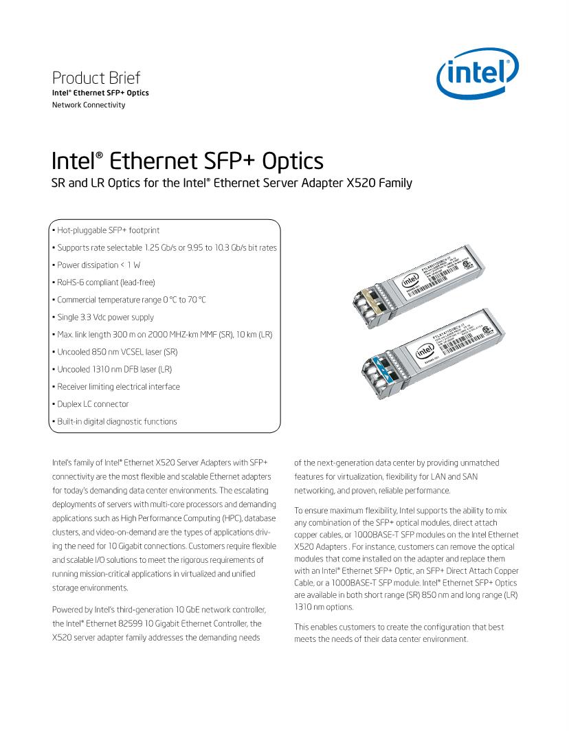 Fiber Optics Datasheets – Mouser
