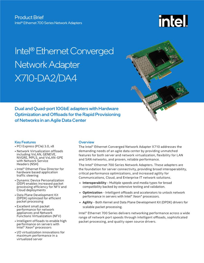 Ethernet Modules Datasheets – Mouser