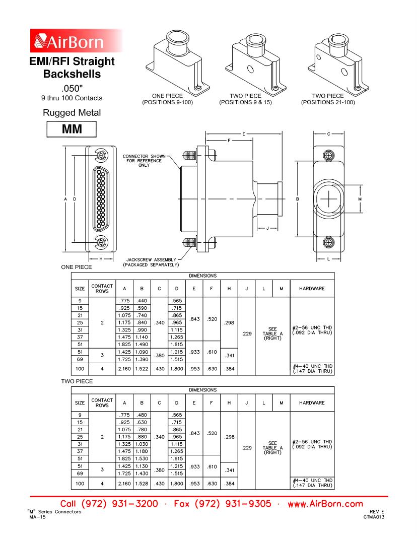 D-Sub Backshells Datasheets – Mouser