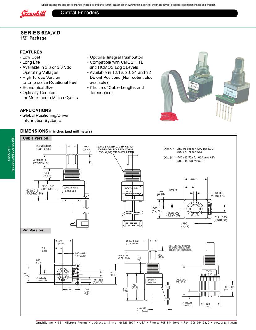 Grayhill 62A,V,D Series Encoders Datasheets – Mouser
