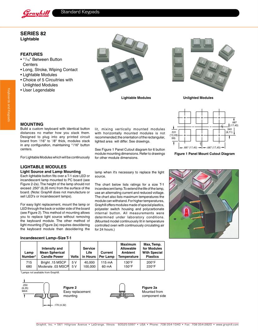 Keypad Electromechanical Datasheets – Mouser