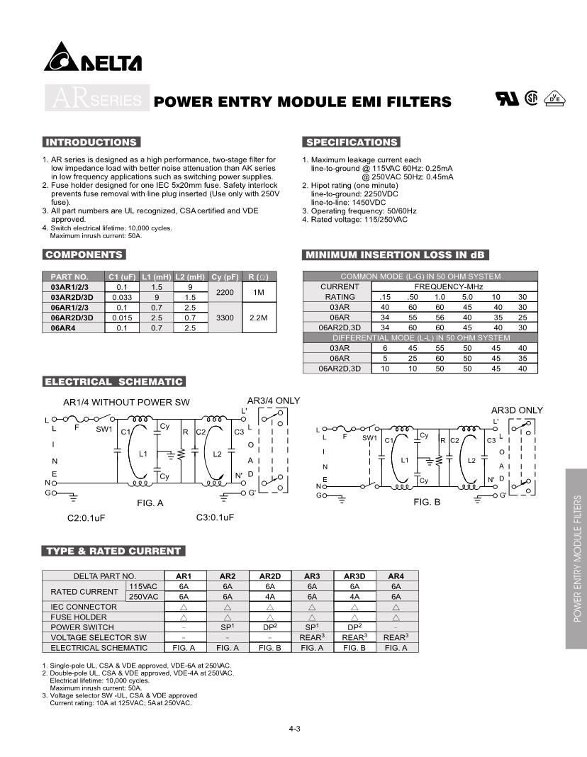 IEC-320 C-14 10 A 250 VAC AC Power Entry Modules Datasheets, 58% OFF