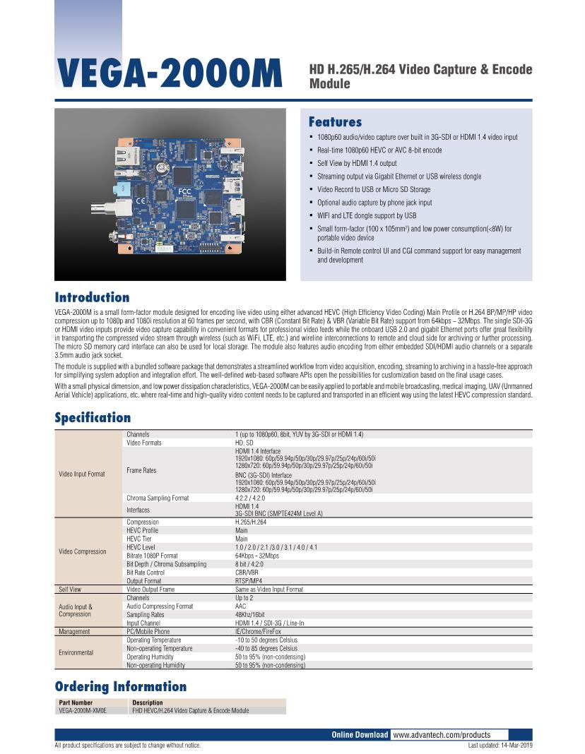 Video Modules Datasheets – Mouser
