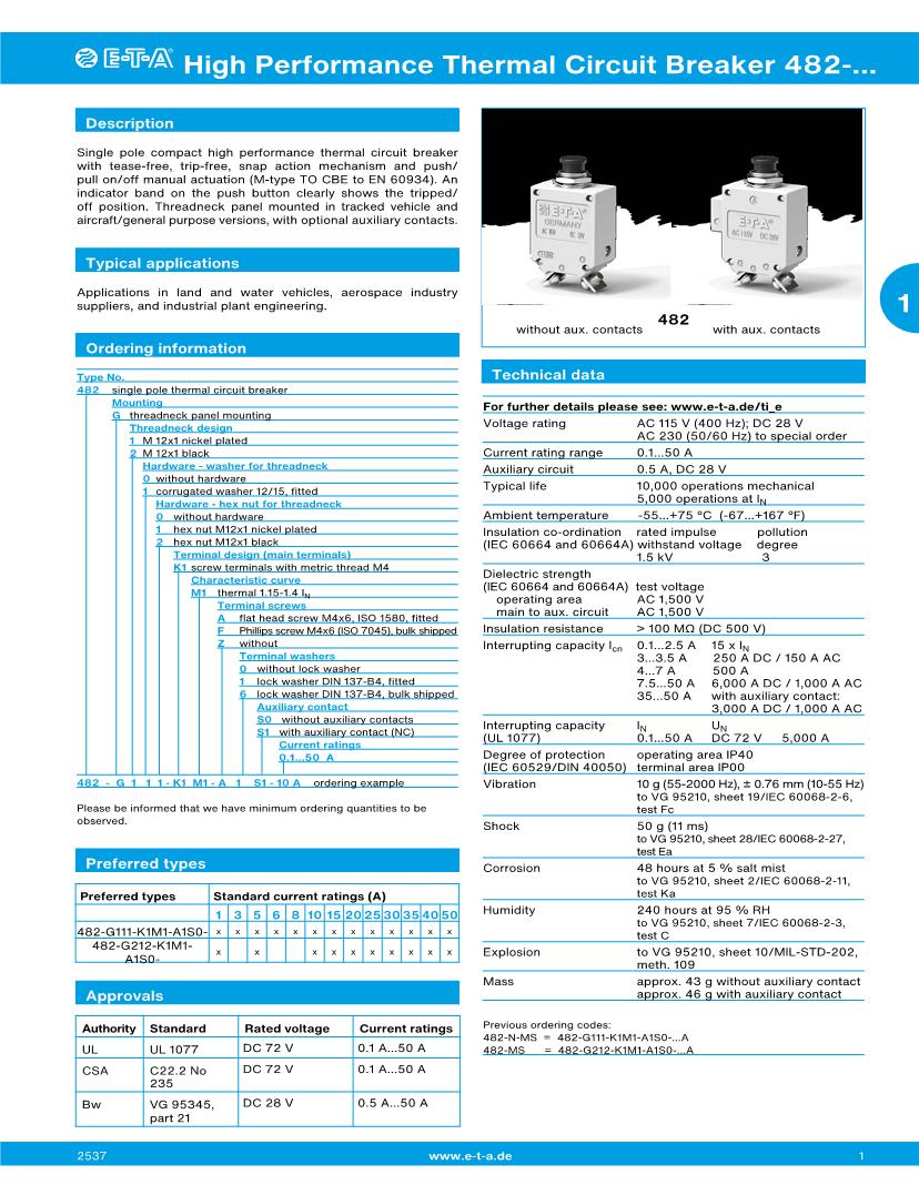 Circuit Breakers Datasheets – Mouser