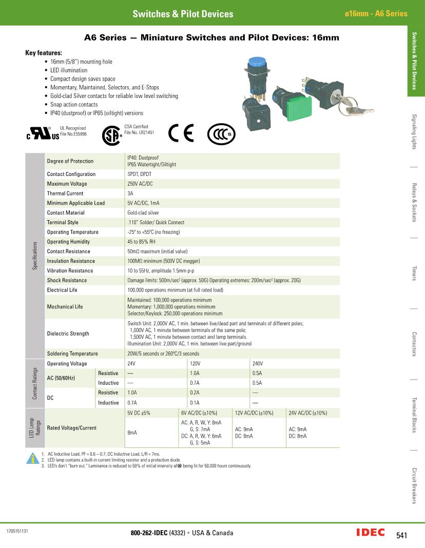 IDEC Optoelectronics Datasheets – Mouser